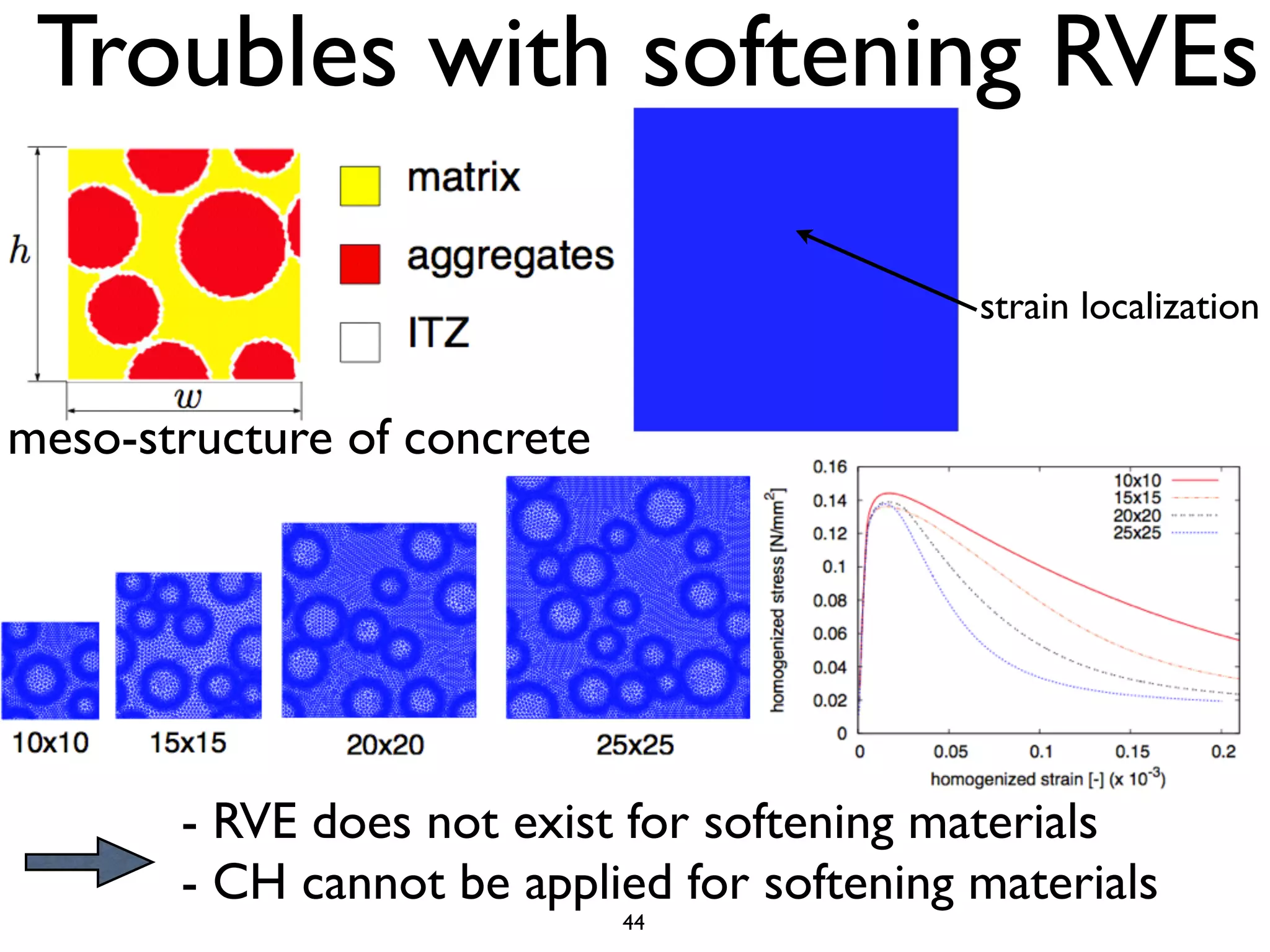 Computational fracture mechanics | PDF | 3-D Graphics | Computer Software and Applications