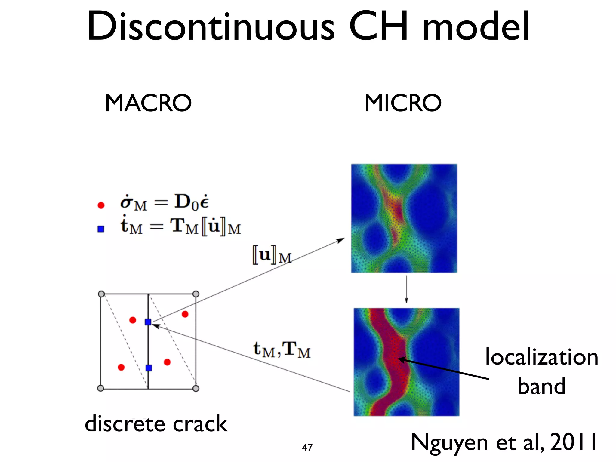 Computational fracture mechanics | PDF | 3-D Graphics | Computer Software and Applications