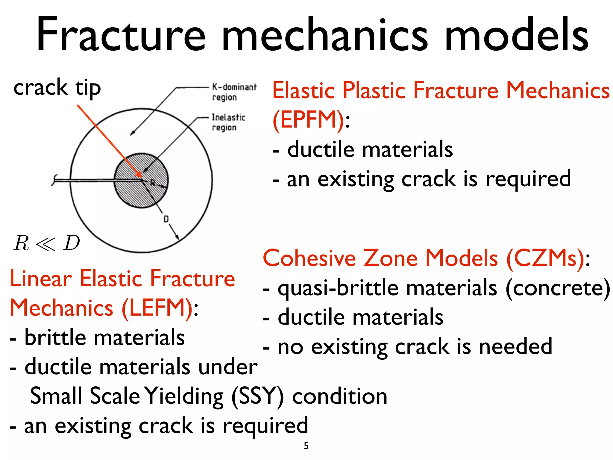 Computational fracture mechanics | PDF | 3-D Graphics | Computer Software and Applications