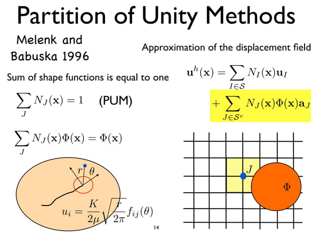 Computational fracture mechanics | PDF | 3-D Graphics | Computer Software and Applications