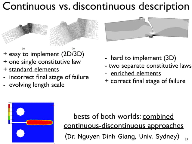 Computational fracture mechanics | PDF | 3-D Graphics | Computer Software and Applications