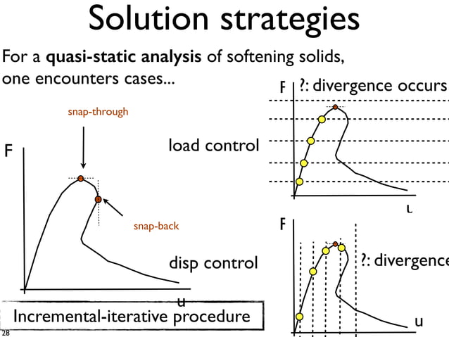 Computational fracture mechanics | PDF | 3-D Graphics | Computer Software and Applications