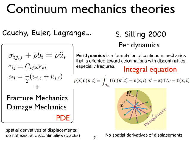 Computational fracture mechanics | PDF | 3-D Graphics | Computer Software and Applications