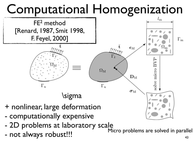 Computational fracture mechanics | PDF | 3-D Graphics | Computer Software and Applications
