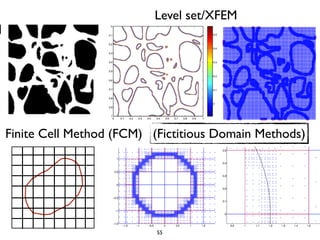 Computational fracture mechanics | PDF