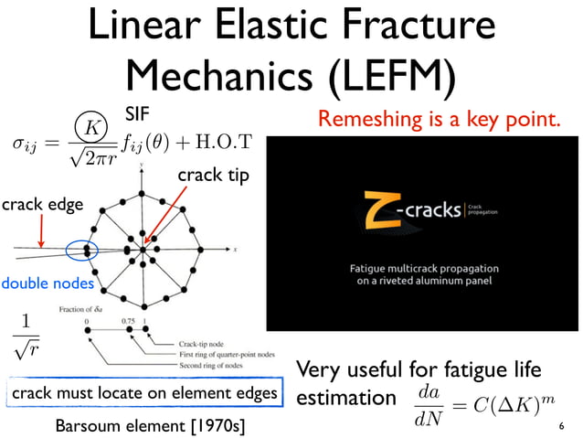 Computational fracture mechanics | PDF | 3-D Graphics | Computer Software and Applications