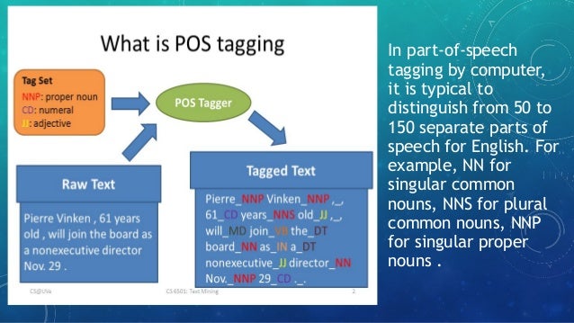 Computational Linguistics