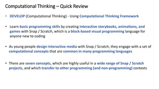Computational Thinking - 101 | PPT