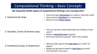 Computational Thinking - 101 | PPT