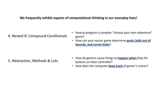 Computational Thinking - 101 | PPT