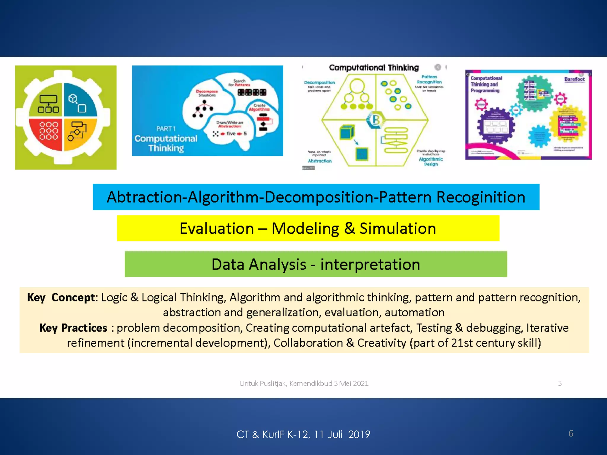 computational-thinking.pdf