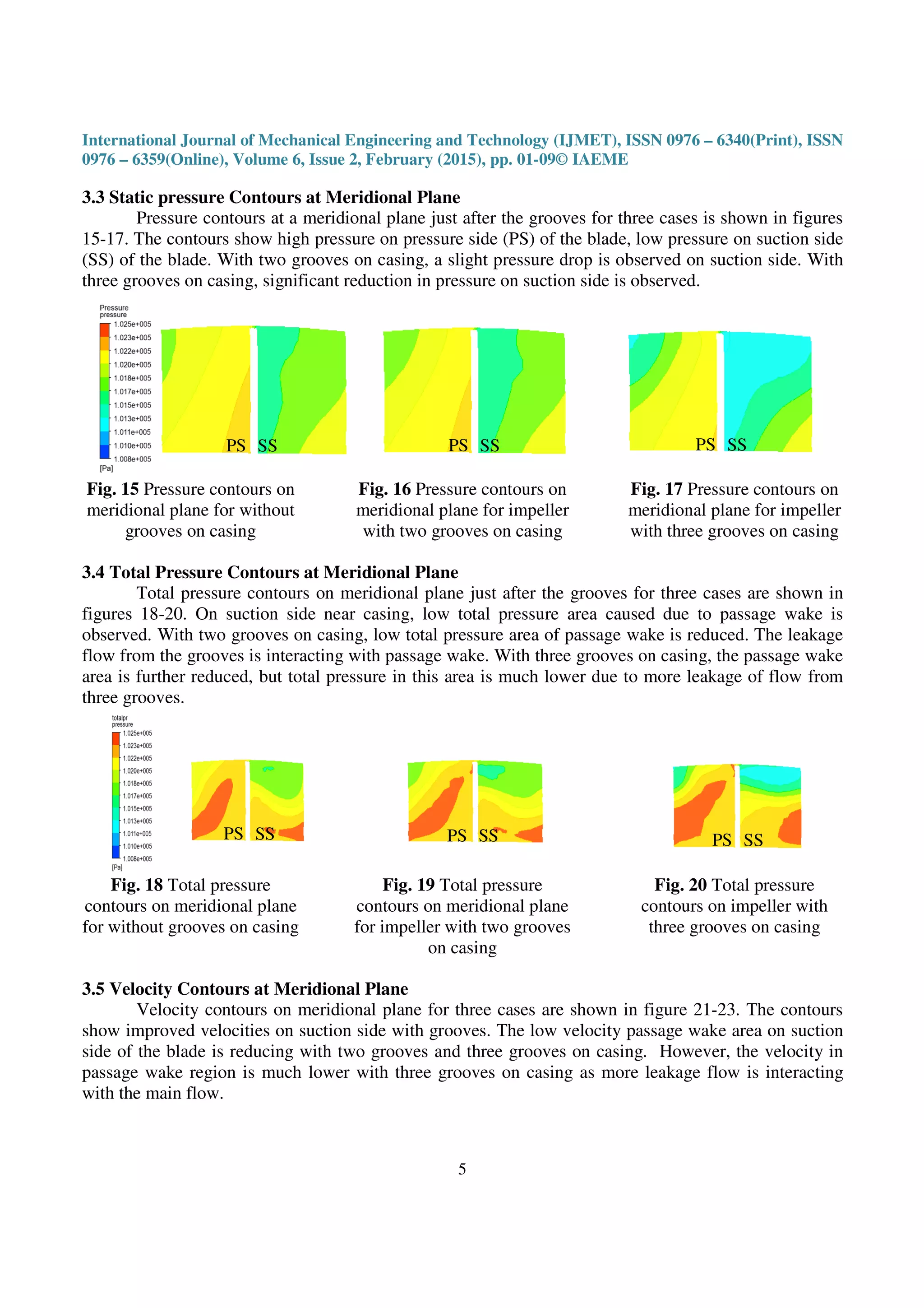 Computational analysis of centrifugal compressor with grooves on casing ...