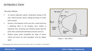 Computational Analysis of Thermal Protection Systems in Hypersonic Re ...
