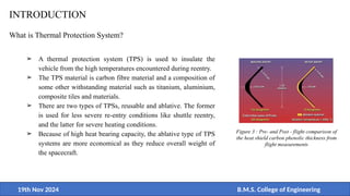 Computational Analysis of Thermal Protection Systems in Hypersonic Re ...