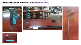 Computational and experimental investigation of aerodynamics of ...