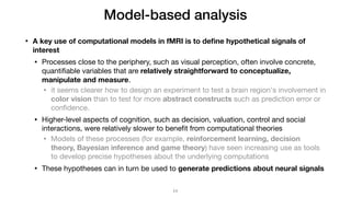 Computational approaches to fMRI analysis | PDF