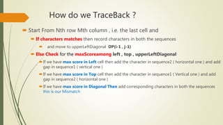 Dynamic Programming: Smith-Waterman | PPT
