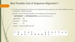 Dynamic Programming: Smith-Waterman | PPT