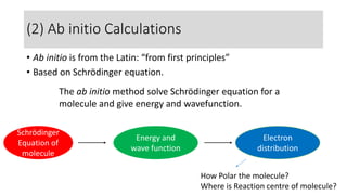 Computational Chemistry- An Introduction | PDF