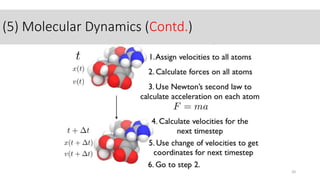 Computational Chemistry- An Introduction | PDF