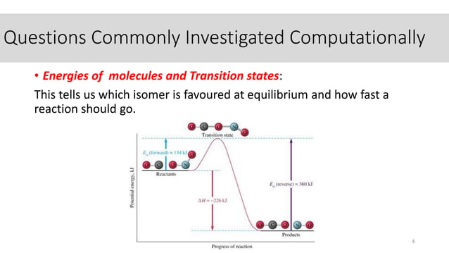 Computational Chemistry- An Introduction | PDF