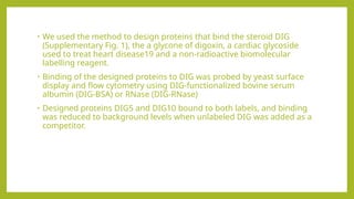 Computational design of ligand-binding proteins.pptx