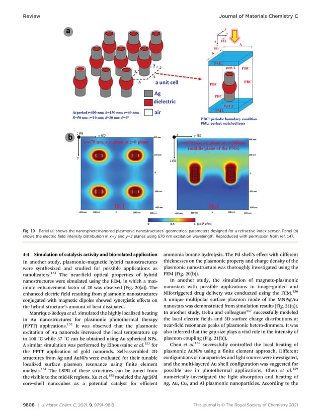 Computational Electromagnetics In Plasmonic Nanostructures