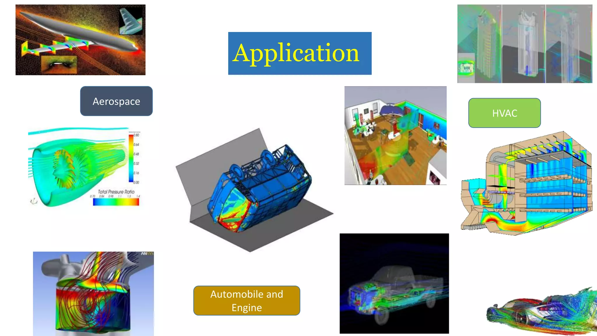 Computational fluid dynamics | PPTX