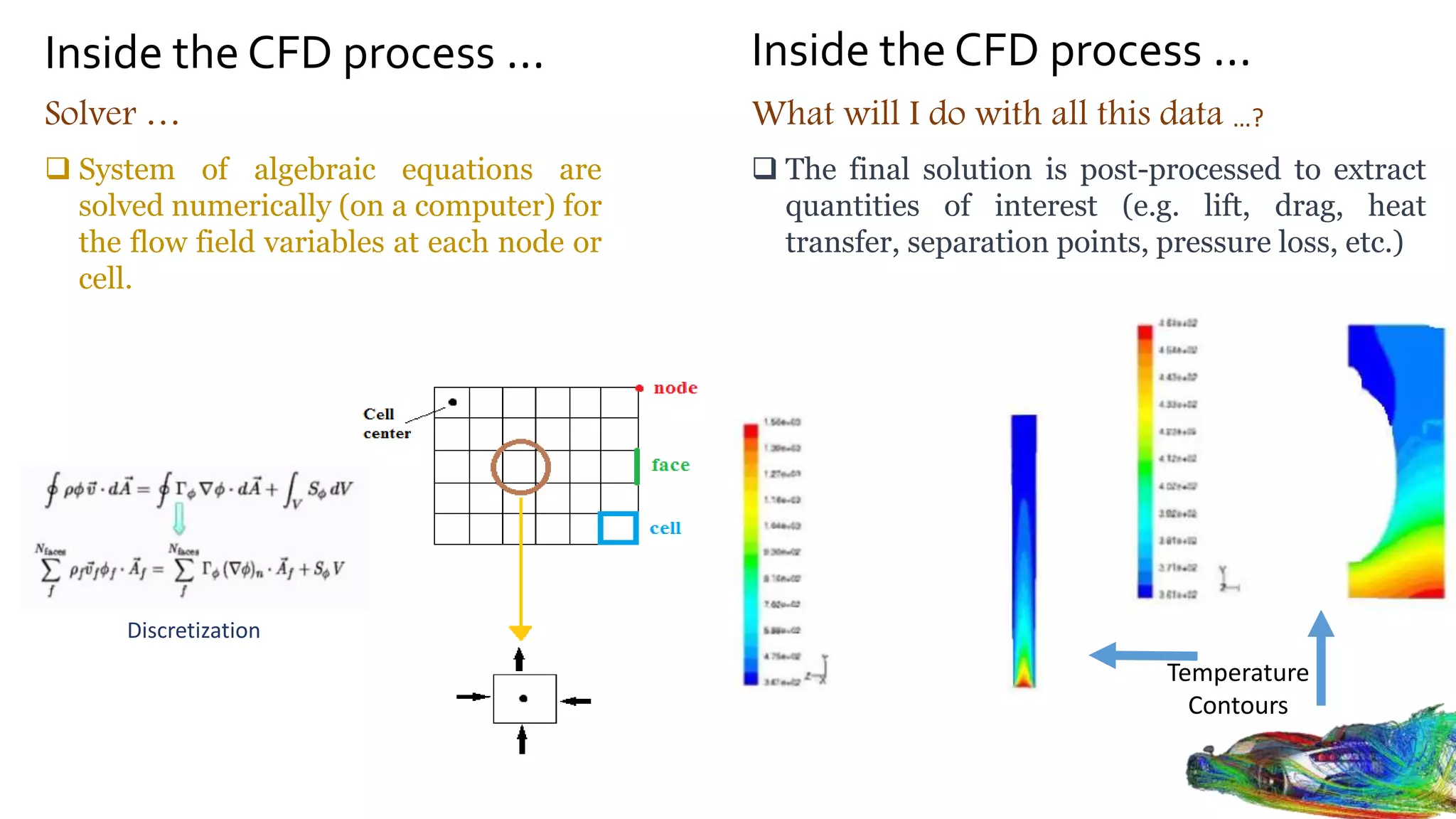 Computational fluid dynamics | PPTX