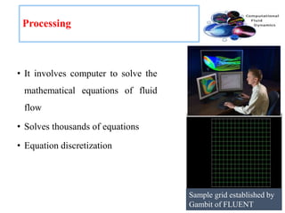 Computational fluid dynamics approach, conservation equations and | PPTX