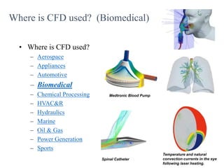 Computational fluid dynamics approach, conservation equations and | PPTX