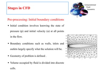 Computational fluid dynamics approach, conservation equations and | PPTX