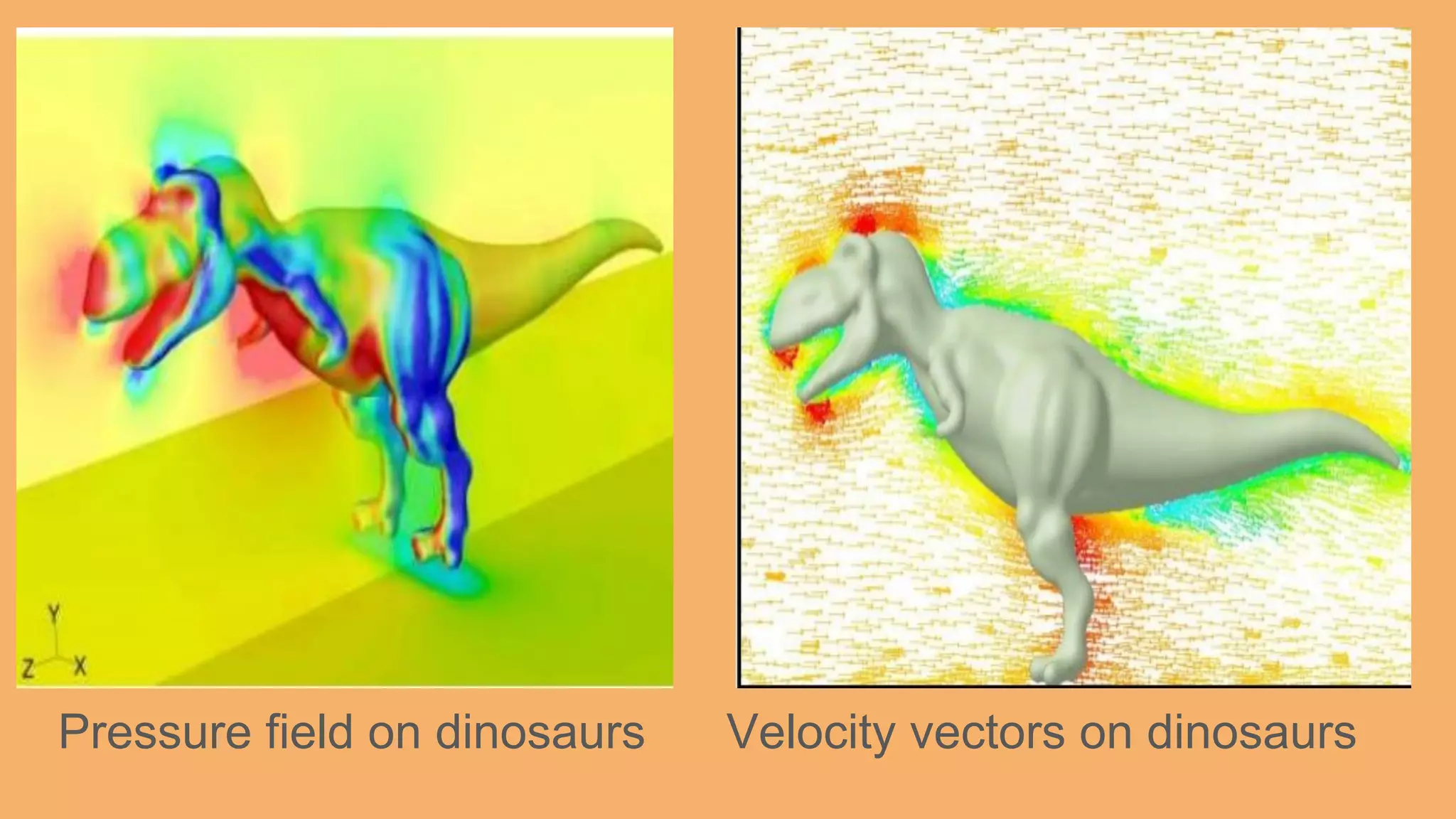 Computational Fluid Dynamics Cfd Ppt