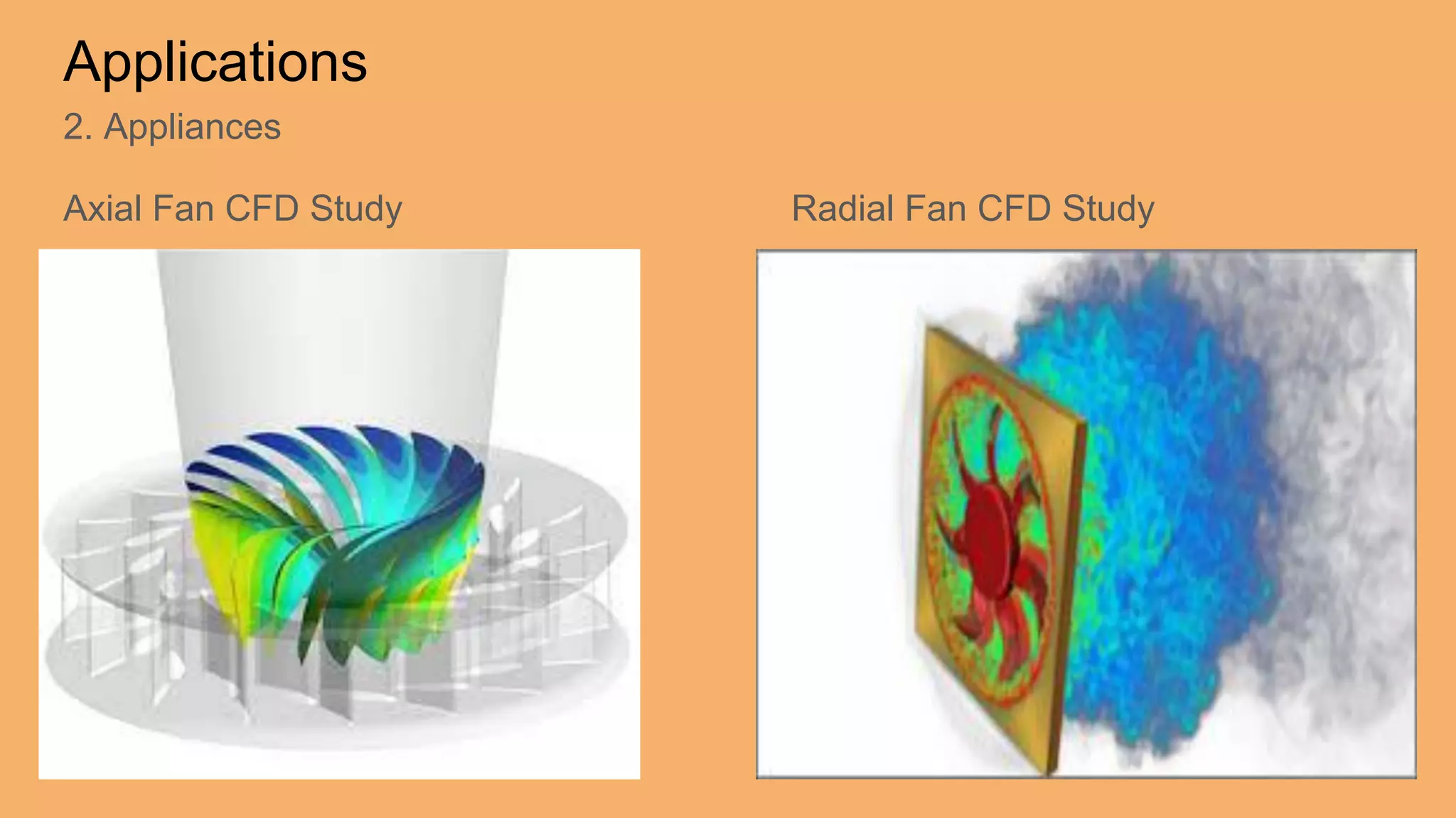 Computational Fluid Dynamics Cfd Pdf 3 D Graphics Computer