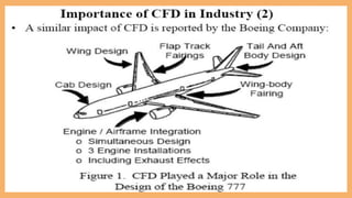 Computational fluid dynamics (cfd) | PDF