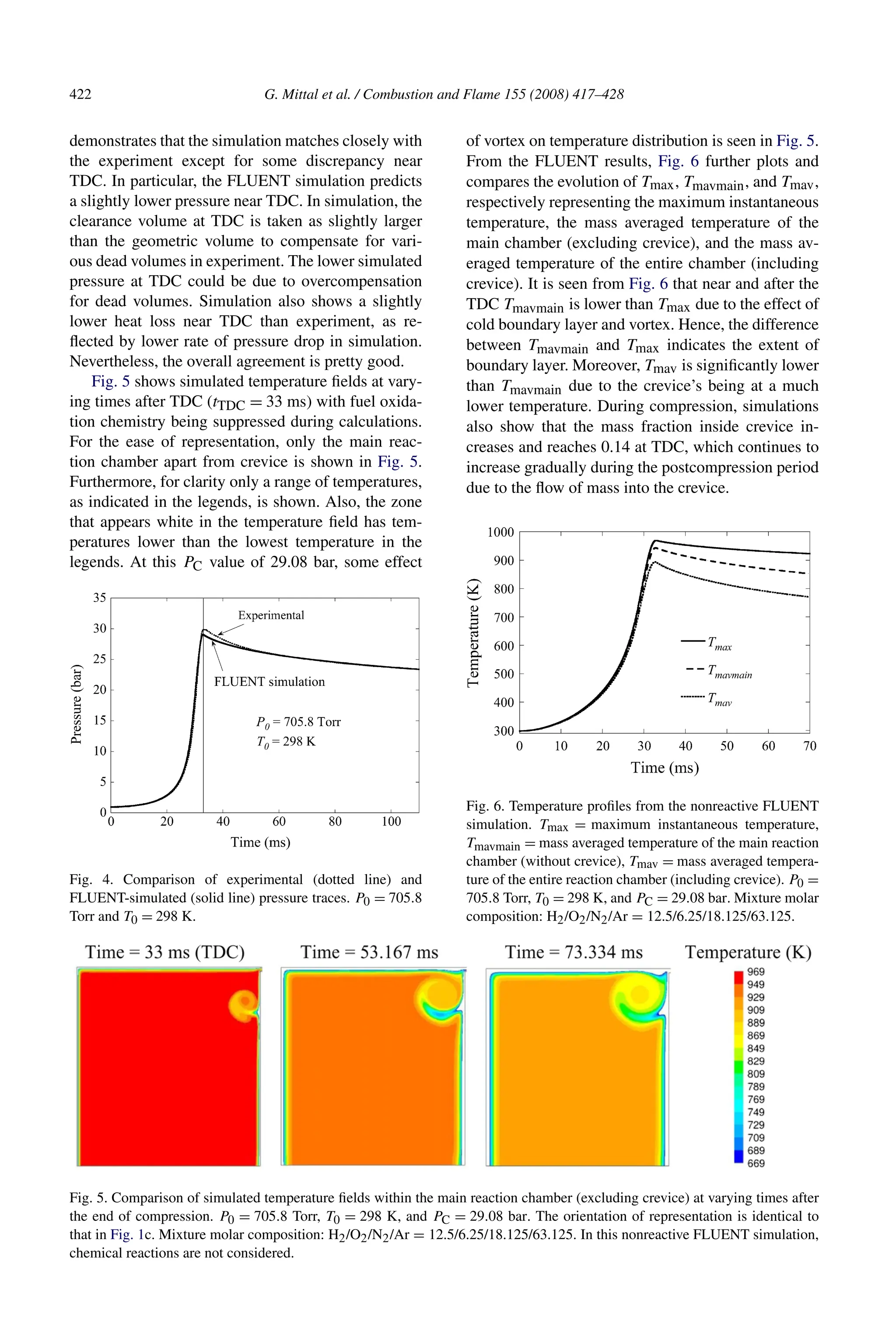 Computational fluid dynamics modeling of hydrogen ignition in a rapid ...