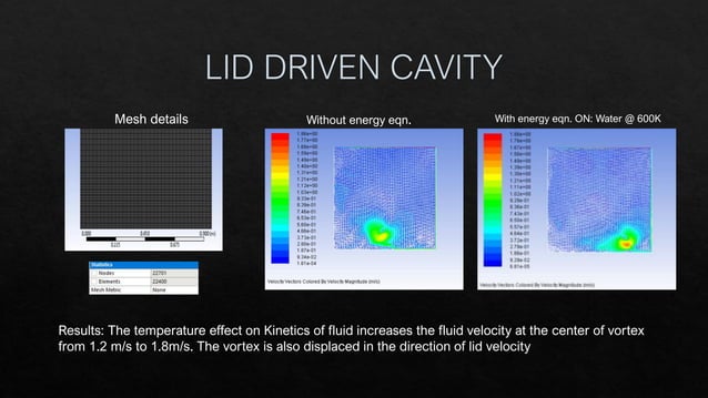 Computational fluid dynamics using ansys fluent | PPT