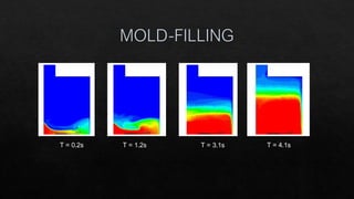 Computational fluid dynamics using ansys fluent | PPT