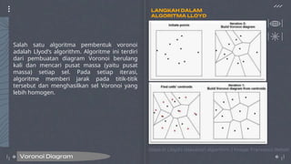 computational geometry - computer graphics.pptx