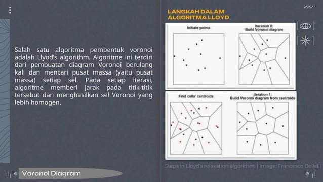computational geometry - computer graphics.pptx