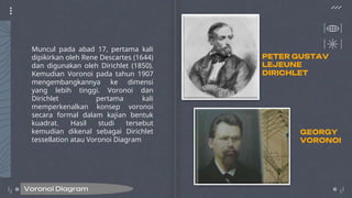 computational geometry - computer graphics.pptx