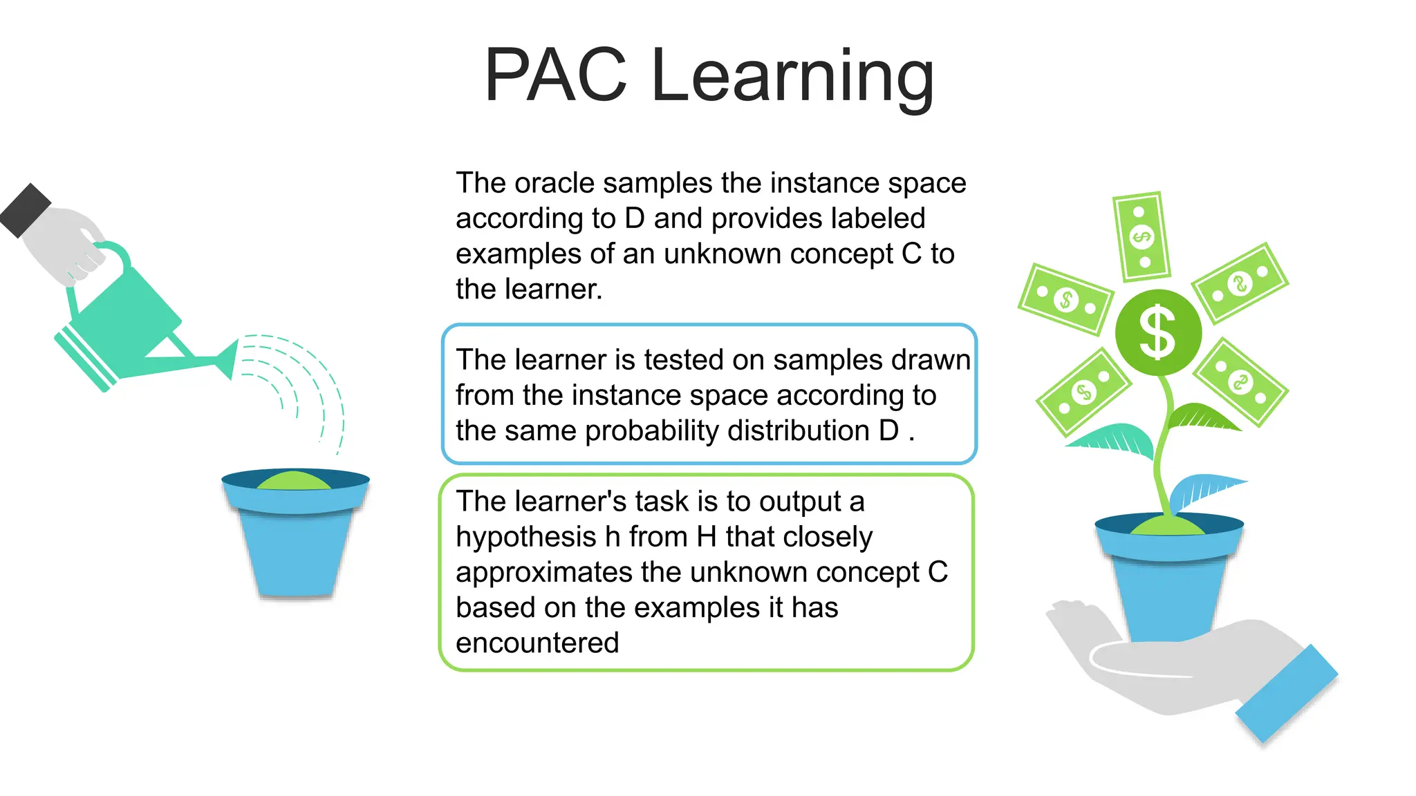 Computational Learning Theory ppt.pptxhhhh | PPT Computational Learning Theory ppt.pptxhhhh | PPT
