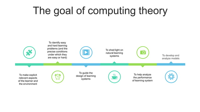 Computational Learning Theory ppt.pptxhhhh | PPTX