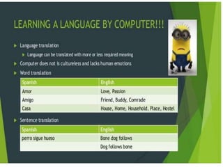 Computational linguistics | PPT