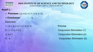 Computational logic Propositional Calculus proof system | PPT