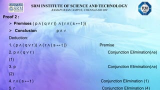 Computational logic Propositional Calculus proof system | PPT