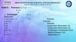Computational logic Propositional Calculus proof system | PPT