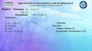 Computational logic Propositional Calculus proof system | PPT
