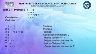 Computational logic Propositional Calculus proof system | PPT