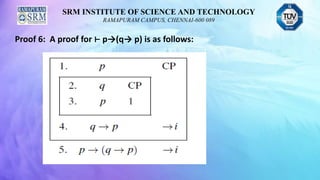 Computational logic Propositional Calculus proof system | PPT